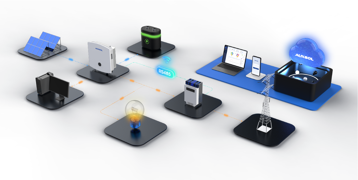 Smart Solar Energy Storage Solutions & Systems | AUXSOL